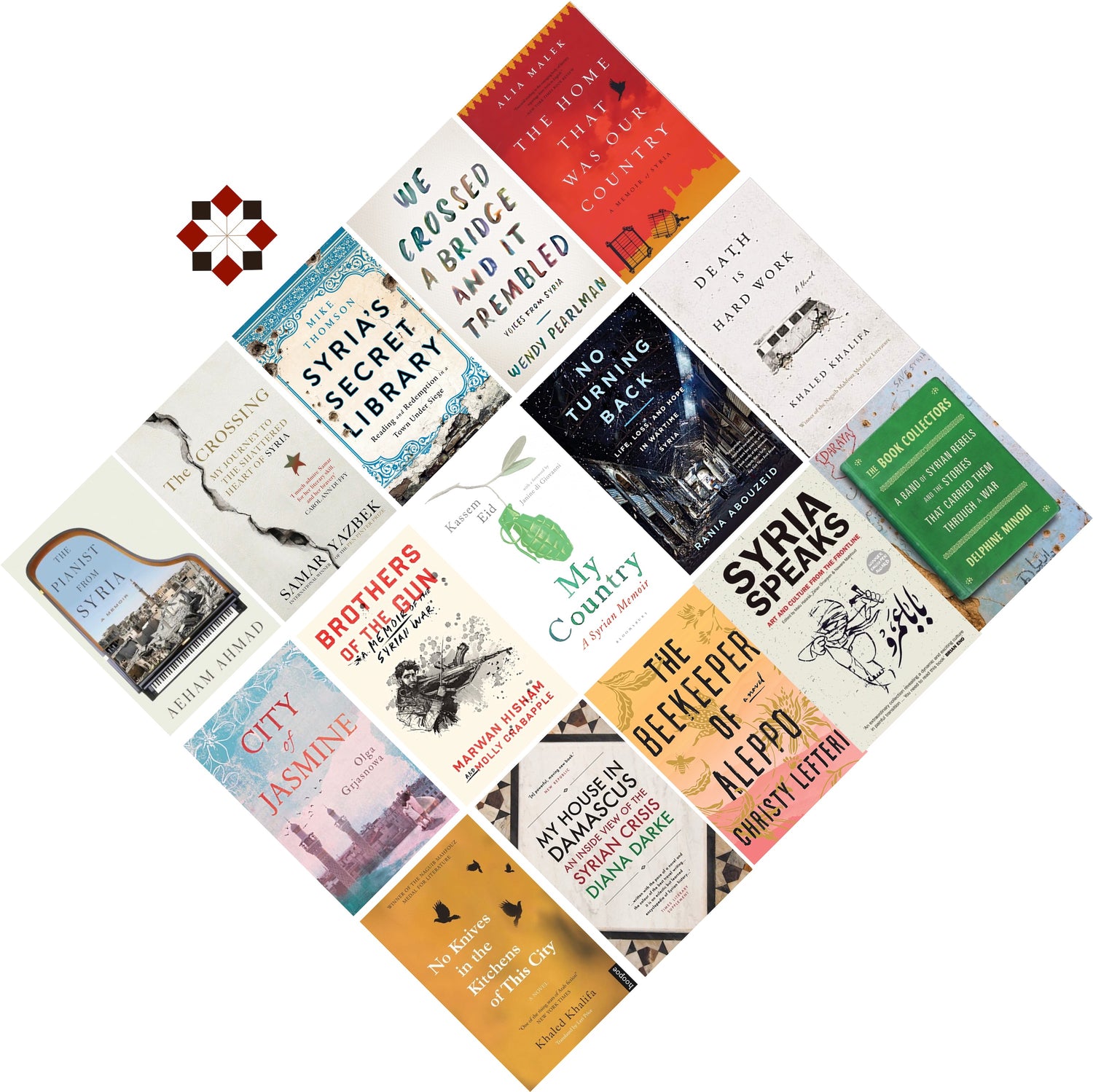 Best Syria Books: Memoirs, Experiences and Testimonies – syrian memories